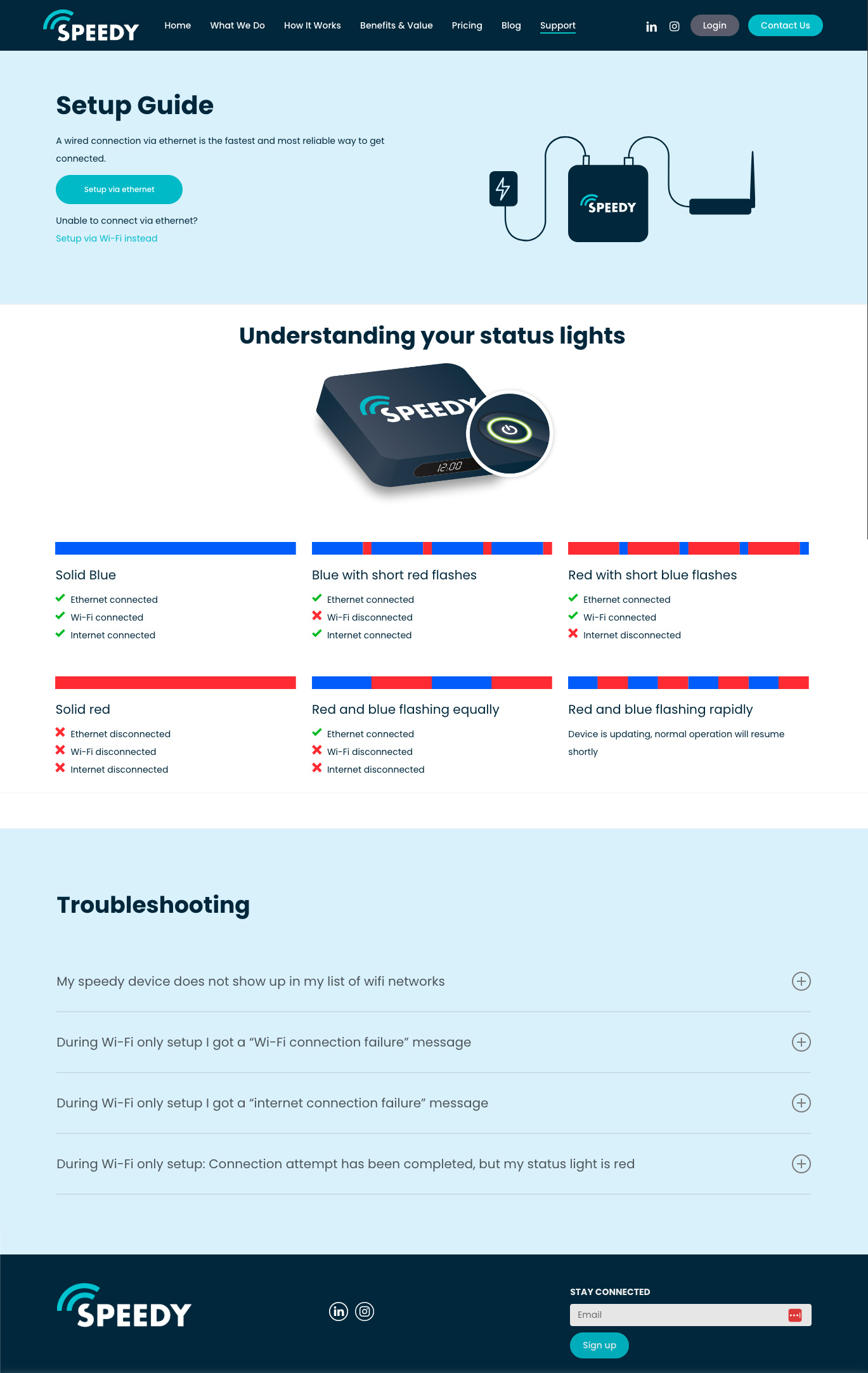 Creative Dude | Speedy Device Setup Case study